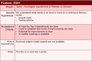 Preparing Features for PI Planning - Part One | Ivar Jacobson International