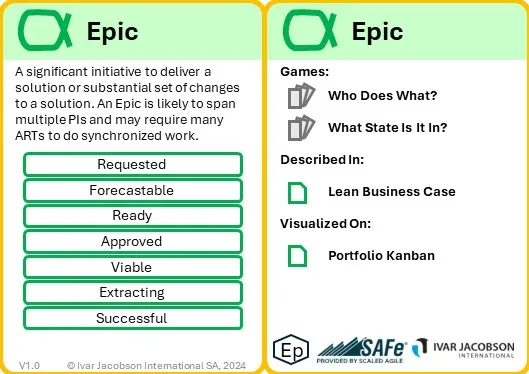 On The Natures Of Portfolios - Epic Owners | Ivar Jacobson International