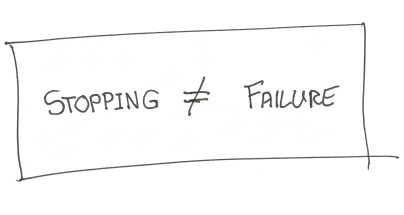 Writing Better Epics in SAFe | Ivar Jacobson International