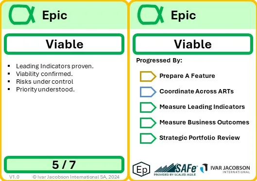On The Natures Of Portfolios - Epic Owners | Ivar Jacobson International