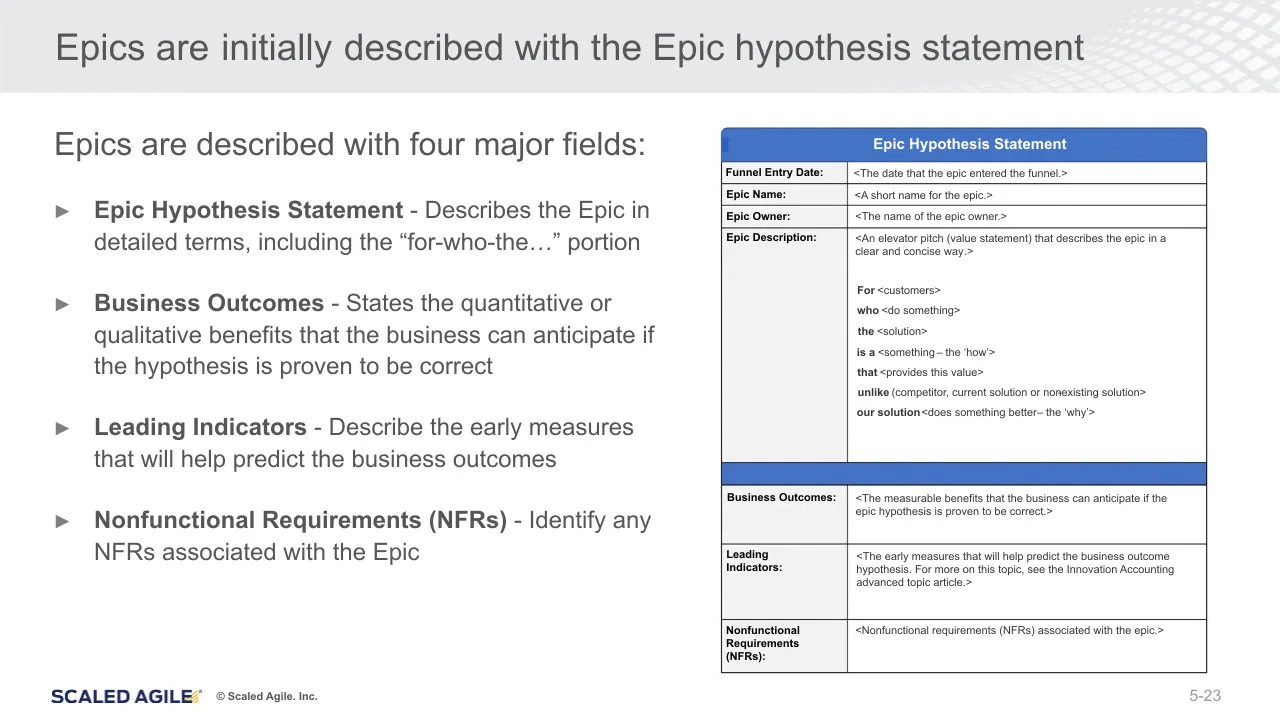 Writing Better Epics in SAFe | Ivar Jacobson International