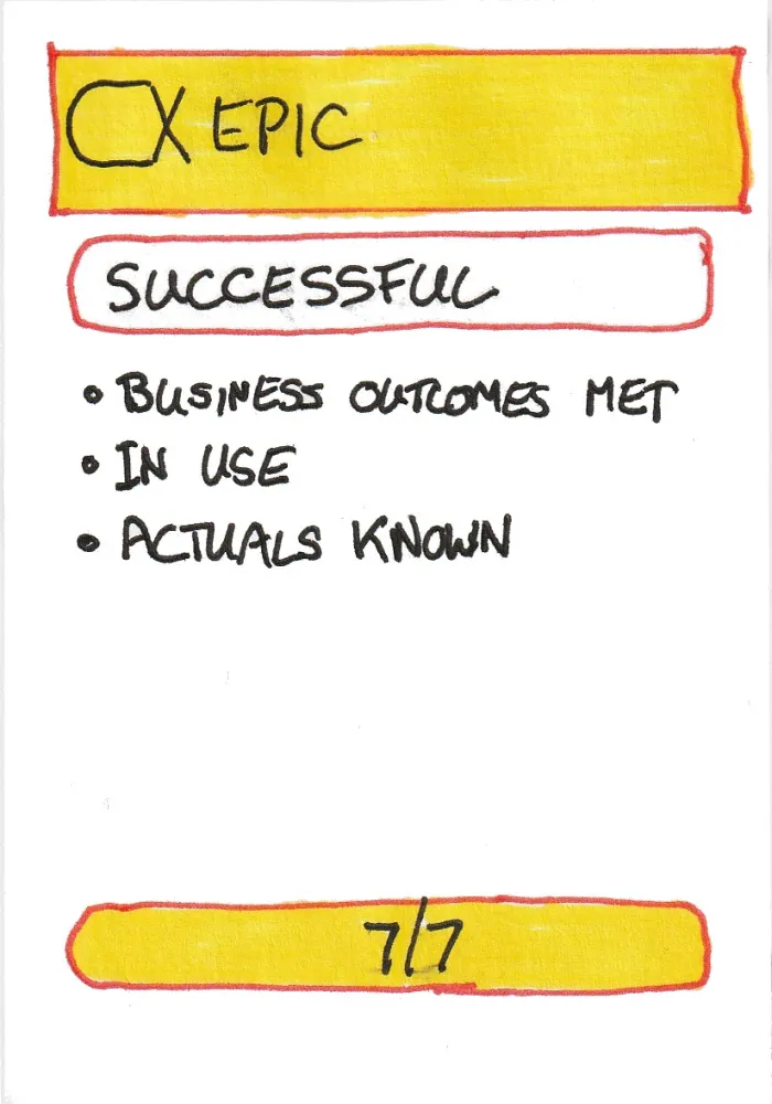 On The Nature Of Portfolios - Epic Lifecycle - Epic States | Ivar ...